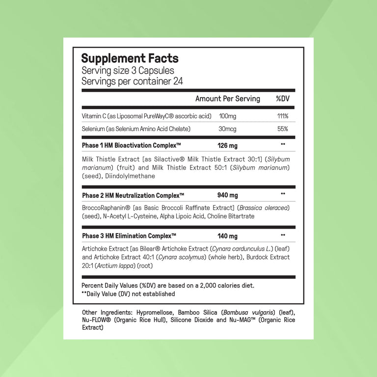 EstroControl™: PMS & Perimenopause Relief – Happy Mammoth