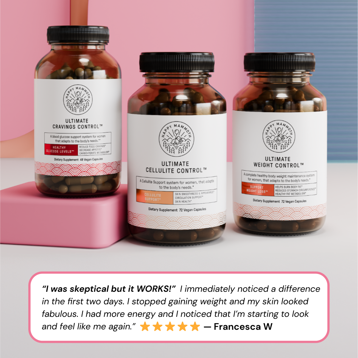 The Ultimate Weight Loss Protocol 3.0 PRO - Happy Mammoth